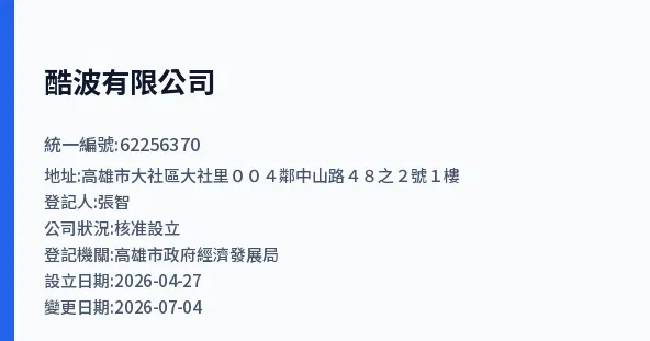 酷波有限公司的照片-統編 62256370(高雄市) 公司登記資料與營業項目詳細圖表
