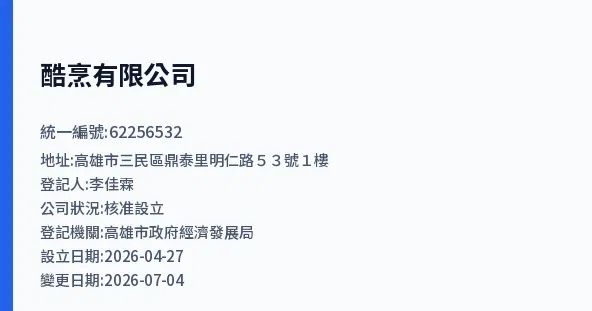 酷烹有限公司的照片-統編 62256532(高雄市) 公司登記資料與營業項目詳細圖表