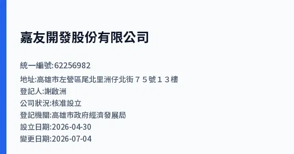 嘉友開發股份有限公司的照片-統編 62256982(高雄市) 公司登記資料與營業項目詳細圖表