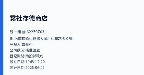 霧社存德商店的照片-統編 62259703(南投縣) 公司登記資料與營業項目詳細圖表