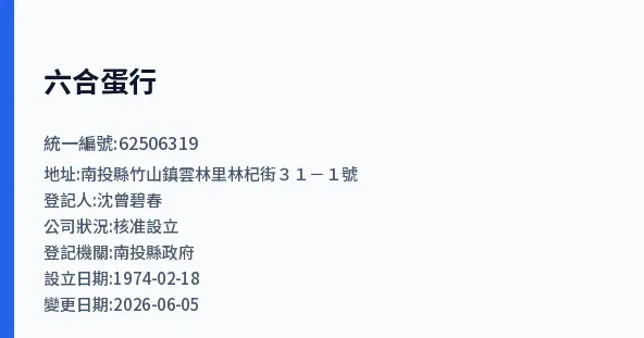 六合蛋行的照片-統編 62506319(南投縣) 公司登記資料與營業項目詳細圖表