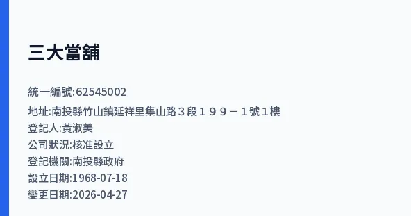 三大當舖的照片-統編 62545002(南投縣) 公司登記資料與營業項目詳細圖表