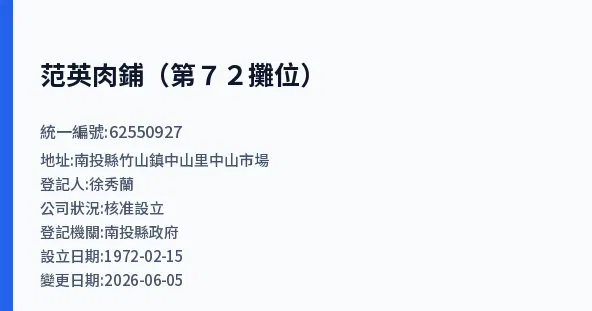 范英肉鋪(第72攤位)的照片-統編 62550927(南投縣) 公司登記資料與營業項目詳細圖表