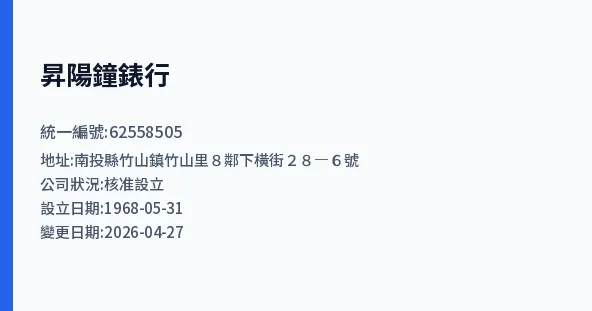 昇陽鐘錶行的照片-統編 62558505(南投縣) 公司登記資料與營業項目詳細圖表