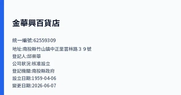 金華興百貨店的照片-統編 62559309(南投縣) 公司登記資料與營業項目詳細圖表