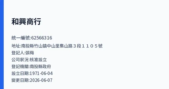 和興商行的照片-統編 62566316(南投縣) 公司登記資料與營業項目詳細圖表