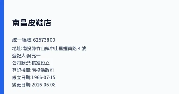 南昌皮鞋店的照片-統編 62573800(南投縣) 公司登記資料與營業項目詳細圖表