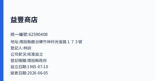 益豐商店的照片-統編 62590408(南投縣) 公司登記資料與營業項目詳細圖表