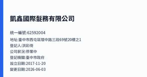 凱鑫國際髮務有限公司的照片-統編 62592004(臺中市) 公司登記資料與營業項目詳細圖表