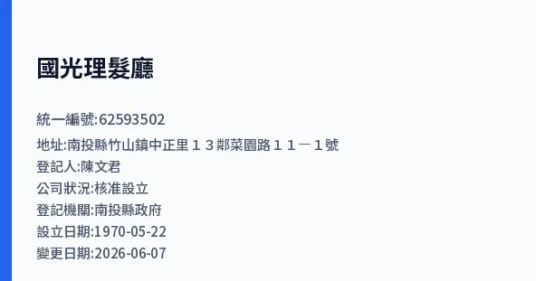 國光理髮廳的照片-統編 62593502(南投縣) 公司登記資料與營業項目詳細圖表