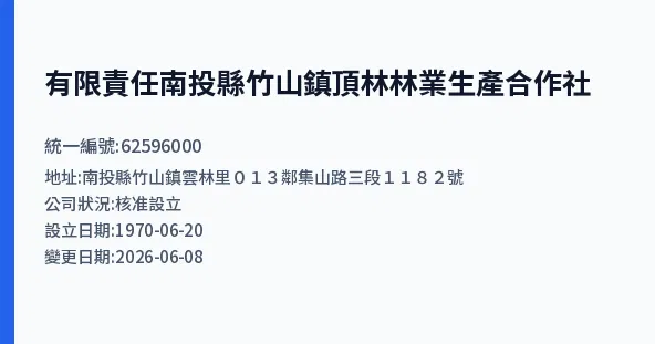 有限責任南投縣竹山鎮頂林林業生產合作社的照片-統編 62596000(南投縣) 公司登記資料與營業項目詳細圖表