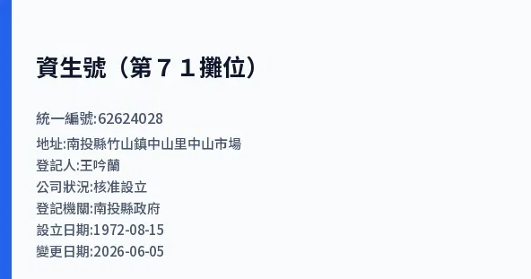 資生號(第71攤位)的照片-統編 62624028(南投縣) 公司登記資料與營業項目詳細圖表