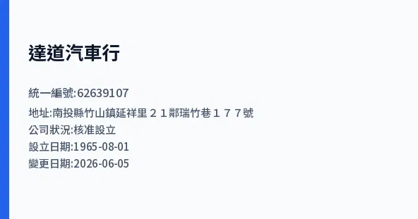 達道汽車行的照片-統編 62639107(南投縣) 公司登記資料與營業項目詳細圖表