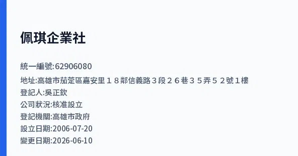 佩琪企業社的照片-統編 62906080(高雄市) 公司登記資料與營業項目詳細圖表