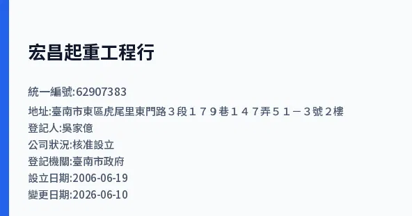 宏昌起重工程行的照片-統編 62907383(臺南市) 公司登記資料與營業項目詳細圖表
