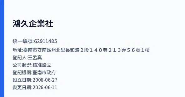 鴻久企業社的照片-統編 62911485(臺南市) 公司登記資料與營業項目詳細圖表