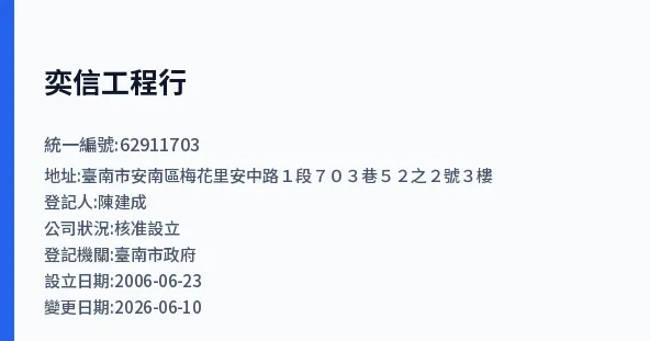 奕信工程行的照片-統編 62911703(臺南市) 公司登記資料與營業項目詳細圖表