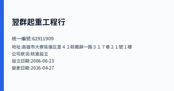 翌群起重工程行的照片-統編 62911909(高雄市) 公司登記資料與營業項目詳細圖表