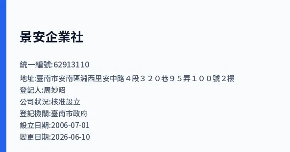 景安企業社的照片-統編 62913110(臺南市) 公司登記資料與營業項目詳細圖表