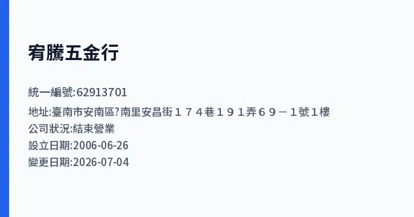 宥騰五金行的照片-統編 62913701(臺南市) 公司登記資料與營業項目詳細圖表