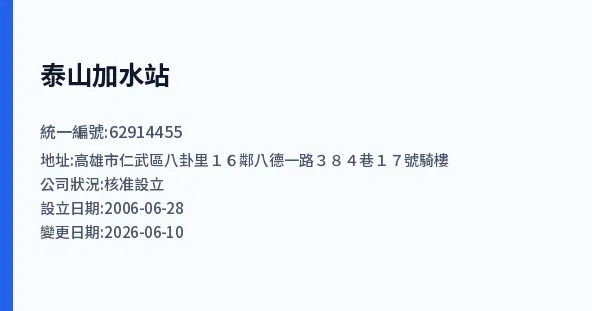 泰山加水站的照片-統編 62914455(高雄市) 公司登記資料與營業項目詳細圖表
