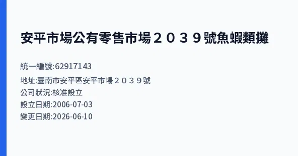 安平市場公有零售市場2039號魚蝦類攤的照片-統編 62917143(臺南市) 公司登記資料與營業項目詳細圖表