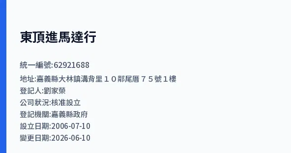 東頂進馬達行的照片-統編 62921688(嘉義縣) 公司登記資料與營業項目詳細圖表