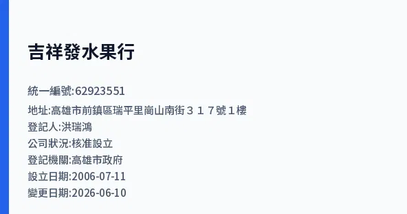 吉祥發水果行的照片-統編 62923551(高雄市) 公司登記資料與營業項目詳細圖表
