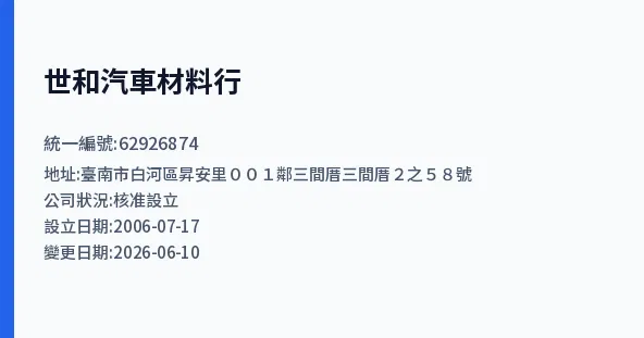 世和汽車材料行的照片-統編 62926874(臺南市) 公司登記資料與營業項目詳細圖表