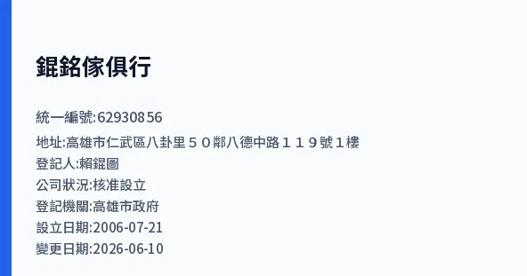 錕銘傢俱行的照片-統編 62930856(高雄市) 公司登記資料與營業項目詳細圖表