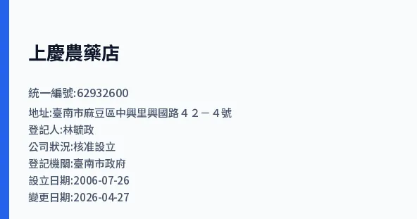 上慶農藥店的照片-統編 62932600(臺南市) 公司登記資料與營業項目詳細圖表