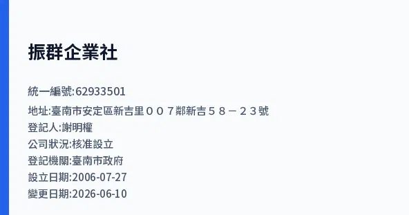 振群企業社的照片-統編 62933501(臺南市) 公司登記資料與營業項目詳細圖表