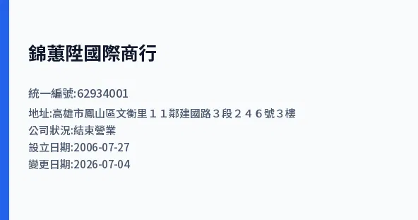 錦蕙陞國際商行的照片-統編 62934001(高雄市) 公司登記資料與營業項目詳細圖表