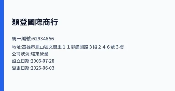 穎登國際商行的照片-統編 62934656(高雄市) 公司登記資料與營業項目詳細圖表