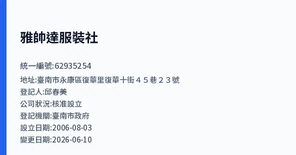 雅帥達服裝社的照片-統編 62935254(臺南市) 公司登記資料與營業項目詳細圖表