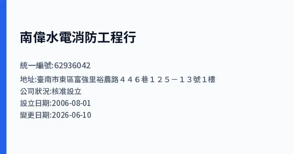 南偉水電消防工程行的照片-統編 62936042(臺南市) 公司登記資料與營業項目詳細圖表