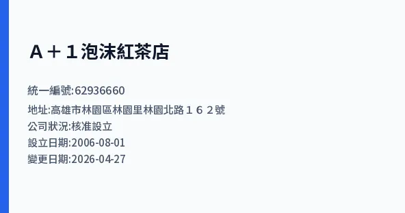 A+1泡沫紅茶店的照片-統編 62936660(高雄市) 公司登記資料與營業項目詳細圖表