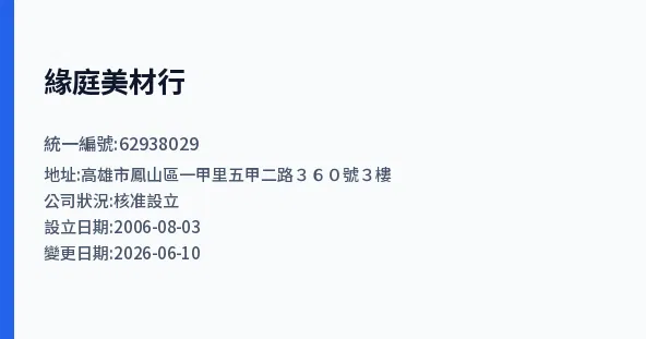 緣庭美材行的照片-統編 62938029(高雄市) 公司登記資料與營業項目詳細圖表