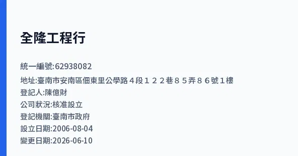 全隆工程行的照片-統編 62938082(臺南市) 公司登記資料與營業項目詳細圖表