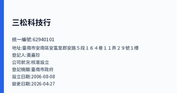 三松科技行的照片-統編 62940101(臺南市) 公司登記資料與營業項目詳細圖表