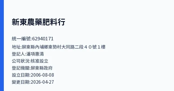 新東農藥肥料行的照片-統編 62940171(屏東縣) 公司登記資料與營業項目詳細圖表