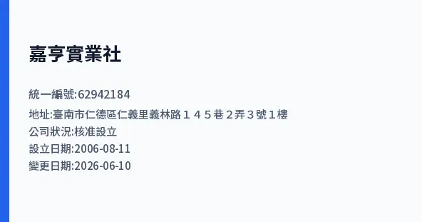 嘉亨實業社的照片-統編 62942184(臺南市) 公司登記資料與營業項目詳細圖表