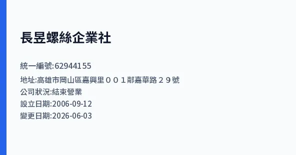 長昱螺絲企業社的照片-統編 62944155(高雄市) 公司登記資料與營業項目詳細圖表