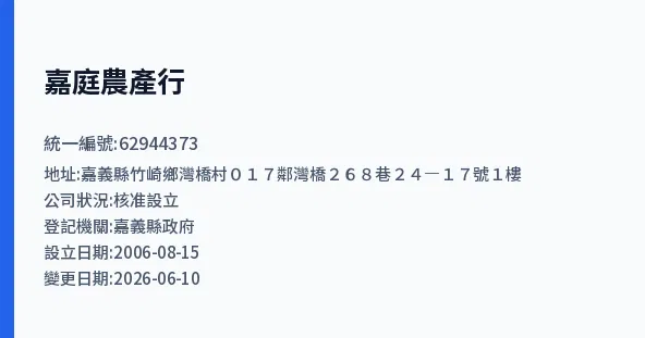 嘉庭農產行的照片-統編 62944373(嘉義縣) 公司登記資料與營業項目詳細圖表