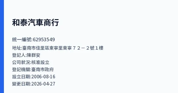 和泰汽車商行的照片-統編 62953549(臺南市) 公司登記資料與營業項目詳細圖表