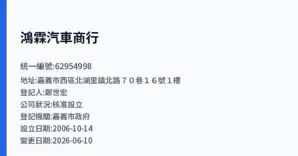 鴻霖汽車商行的照片-統編 62954998(嘉義市) 公司登記資料與營業項目詳細圖表