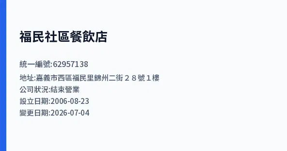 福民社區餐飲店的照片-統編 62957138(嘉義市) 公司登記資料與營業項目詳細圖表