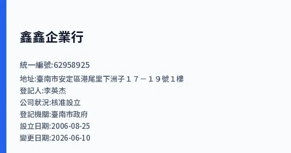 鑫鑫企業行的照片-統編 62958925(臺南市) 公司登記資料與營業項目詳細圖表