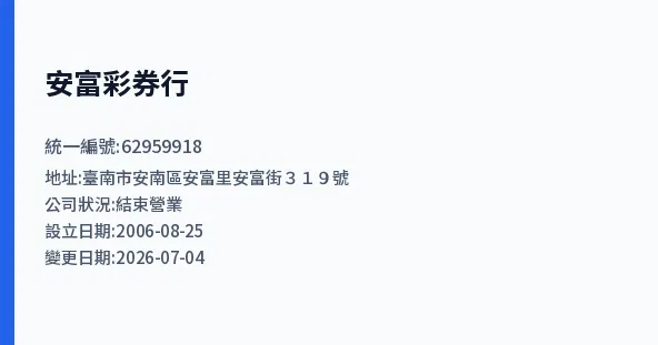 安富彩券行的照片-統編 62959918(臺南市) 公司登記資料與營業項目詳細圖表