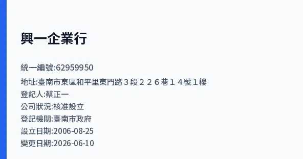 興一企業行的照片-統編 62959950(臺南市) 公司登記資料與營業項目詳細圖表